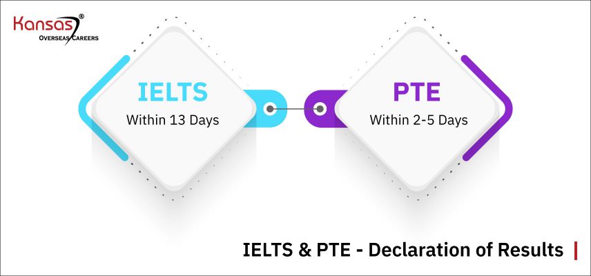 PTE vs IELTS