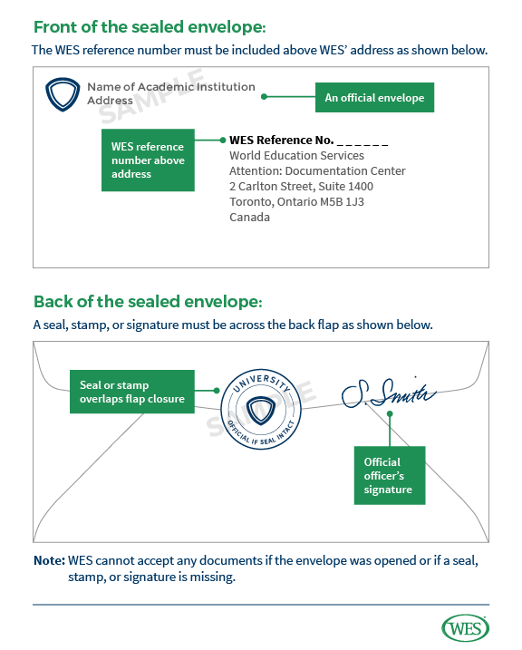 How To Apply For WES Assessment From India?{+Documents}